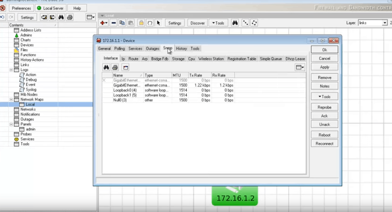 Snmp Mib And Oids What Are They And How Do They Work Network Admin Tools 