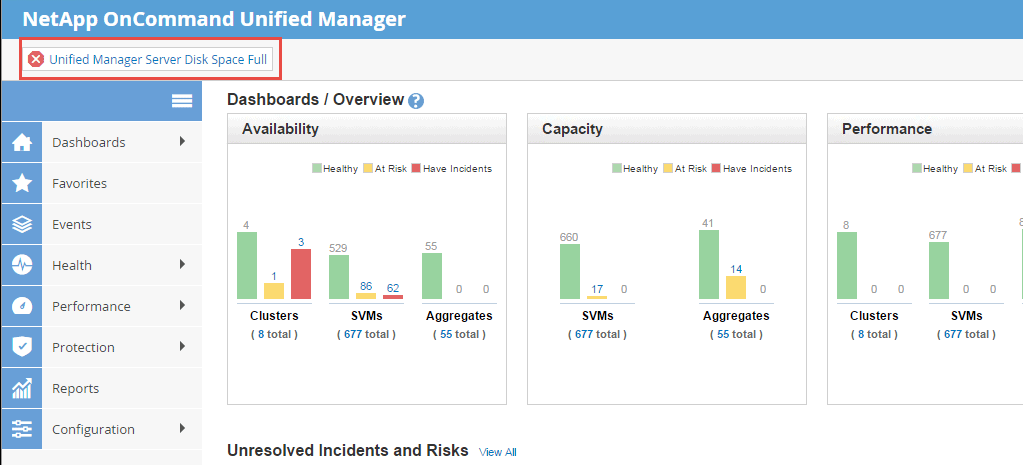 Best NetApp Monitoring Tools & Software for Managing Storage & SAN Devices